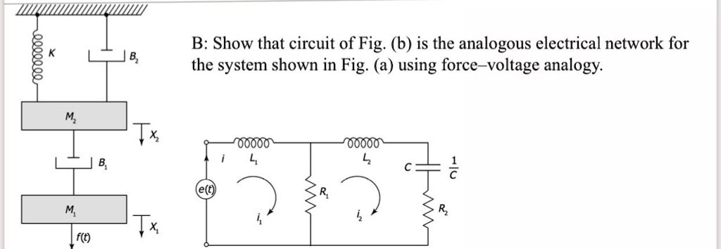 B: Show that circuit of Fig. (b) is the analogous electrical network for the system shown in Fig ...