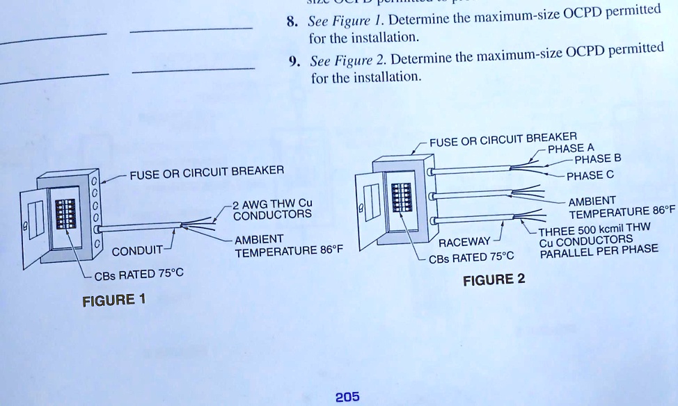 8. See Figure 1. Determine the maximum-size OCPD permitted for the ...