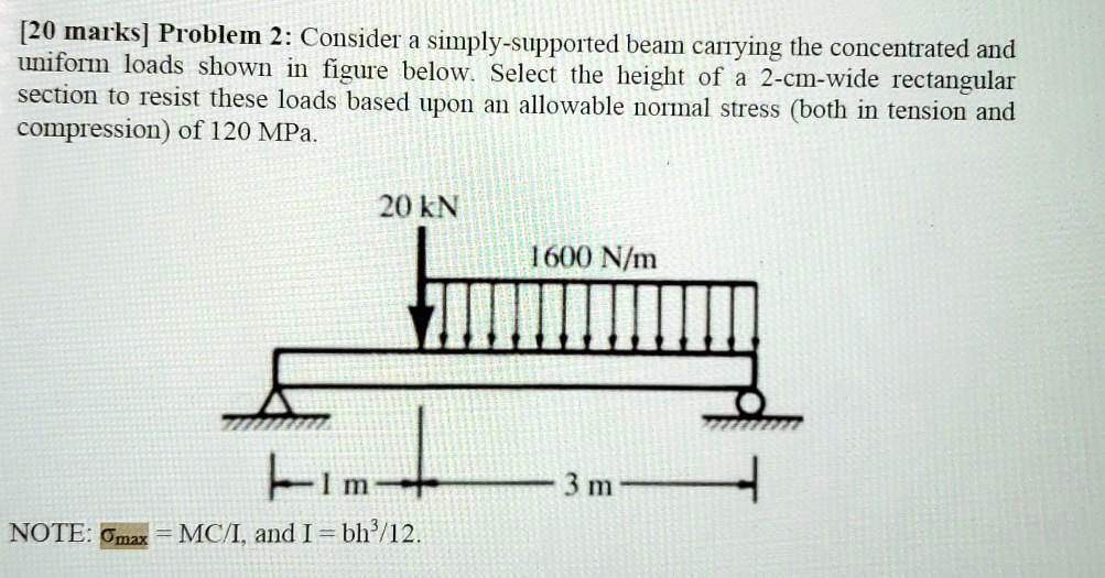[20 marks] Problem 2: Consider a simply-supported beam carrying the ...