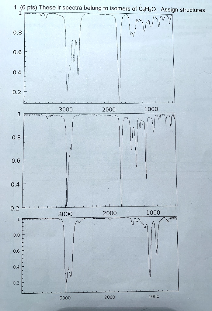 6 pts these ir spectra belong to isomers of caho assign structures 08 ...