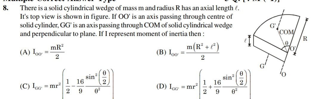 8. There is a solid cylindrical wedge of mass m and radius R has an ...