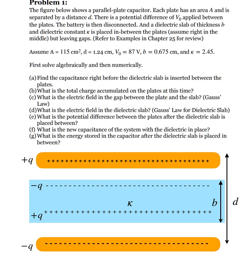 SOLVED: Problem 1: The figure below shows a parallel-plate capacitor. Each plate has an area A ...