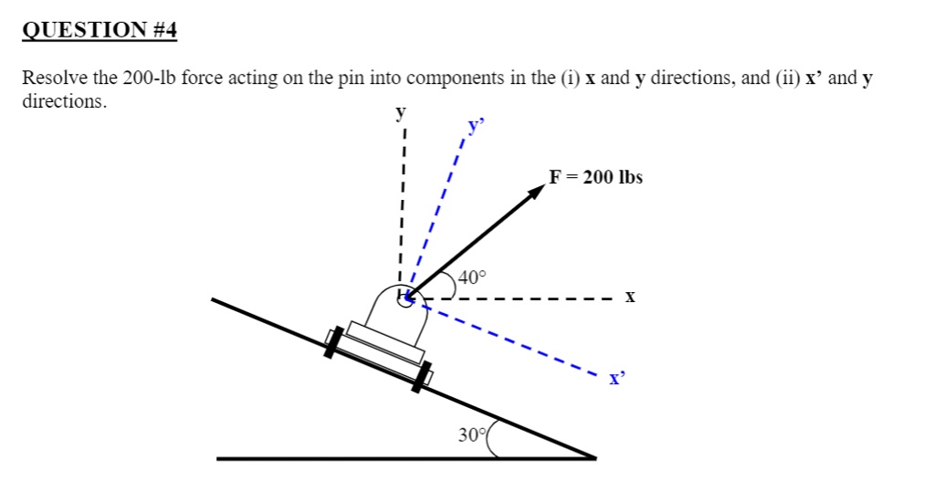 SOLVED: QUESTION #4 Resolve the 200-lb force acting on the pin into components in the (i) x and ...