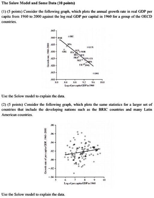The Solow Model and Some Data (10 points) (1) (5 points) Consider the ...