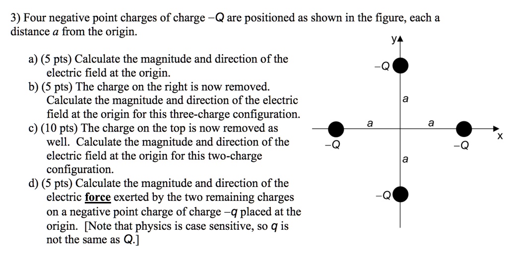 SOLVED: 3) Four negative point charges of charge distance a from the ...