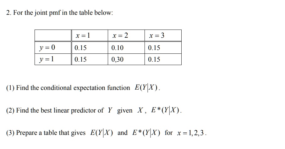 2 for the joint pmf in the table below r x2 x3 015 015 010 030 015 015 ...