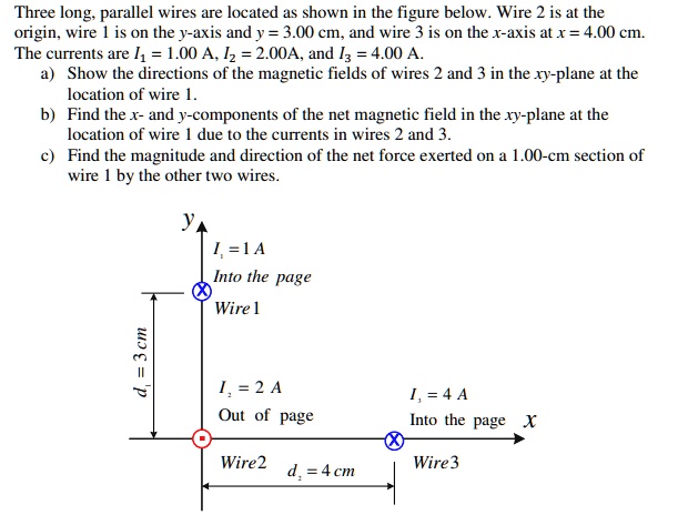 SOLVED: Three long parallel wires are located as shown in the figure ...