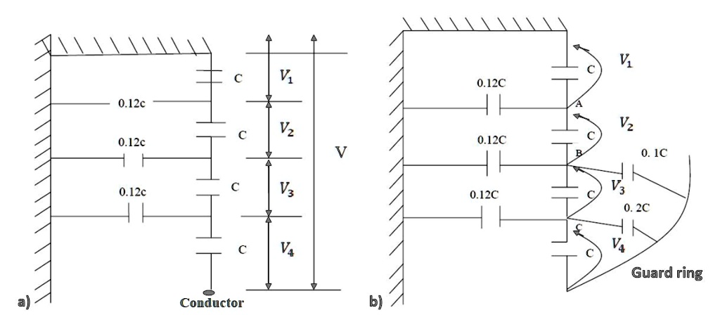 SOLVED: Each line of a 3-phase system given in the figure is suspended ...