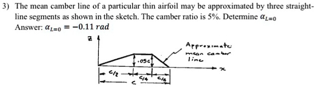 SOLVED: The mean camber line of a particular thin airfoil may be ...