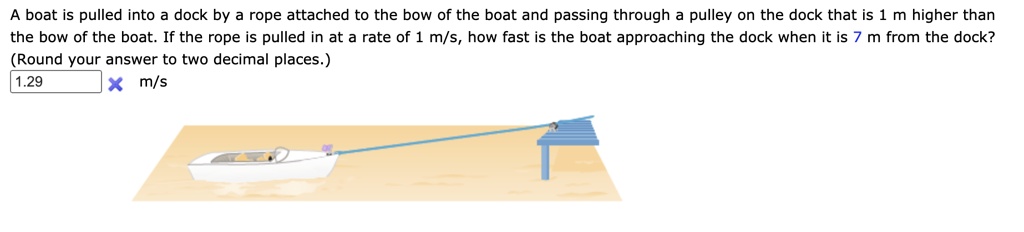 A boat is pulled into a dock by a rope attached to the bow of the boat ...