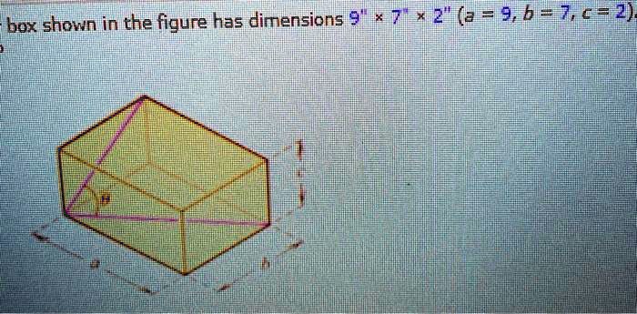 SOLVED: The box shown in the figure has dimensions 1x1x1.