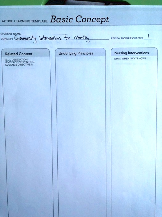 active learning template basic concept community interventions for ...