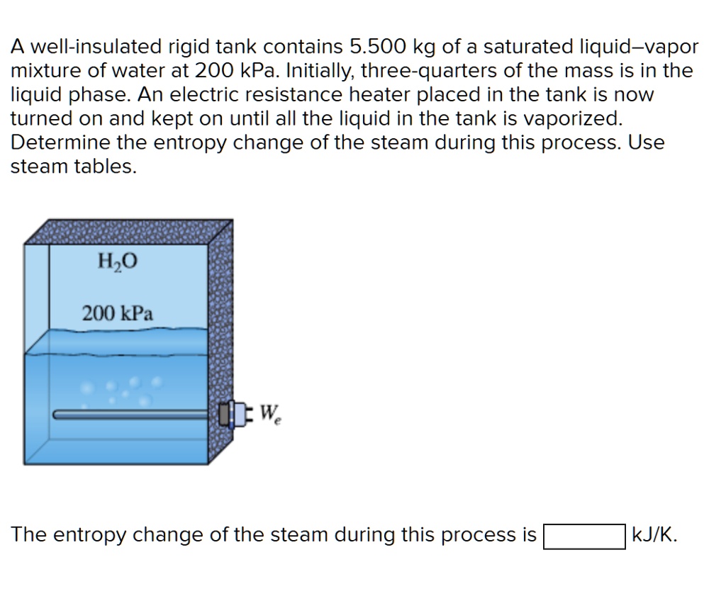 a well insulated rigid tank contains 5500 kg of a saturated liquid ...