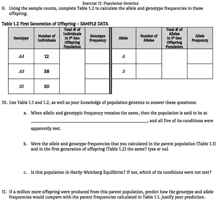 SOLVED: Exercise 11: Population Genetics Using the sample counts ...