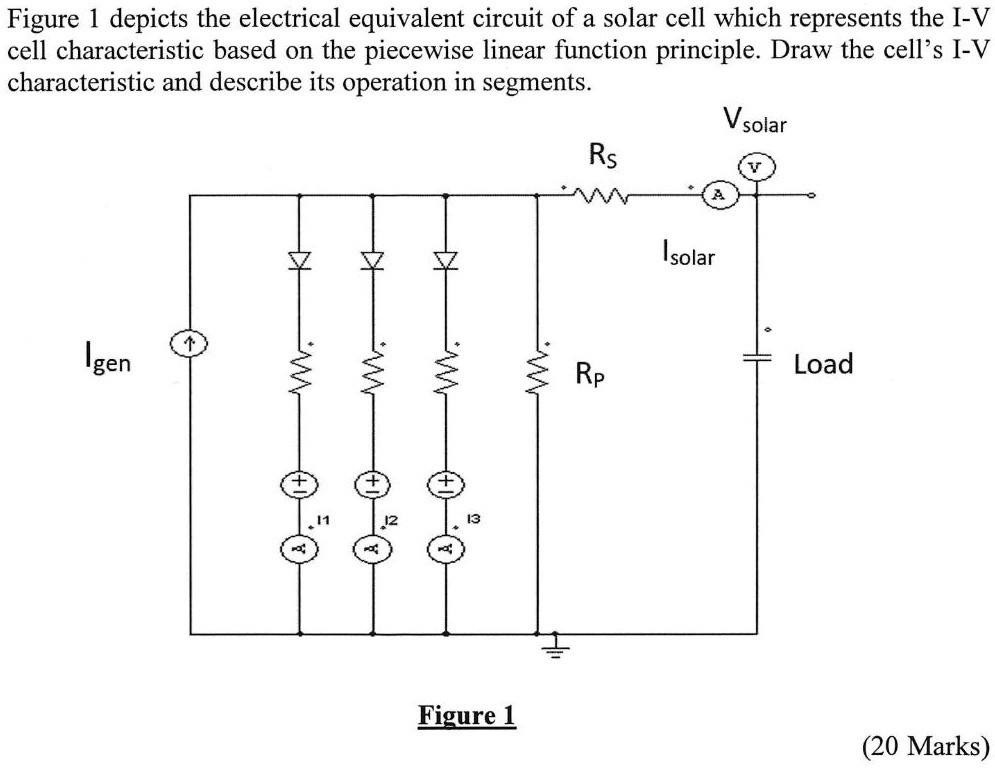 Figure 1 depicts the electrical equivalent circuit of a solar cell ...