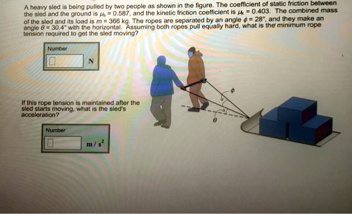 SOLVED: A heavy sled is being pulled by two people as shown in the ...