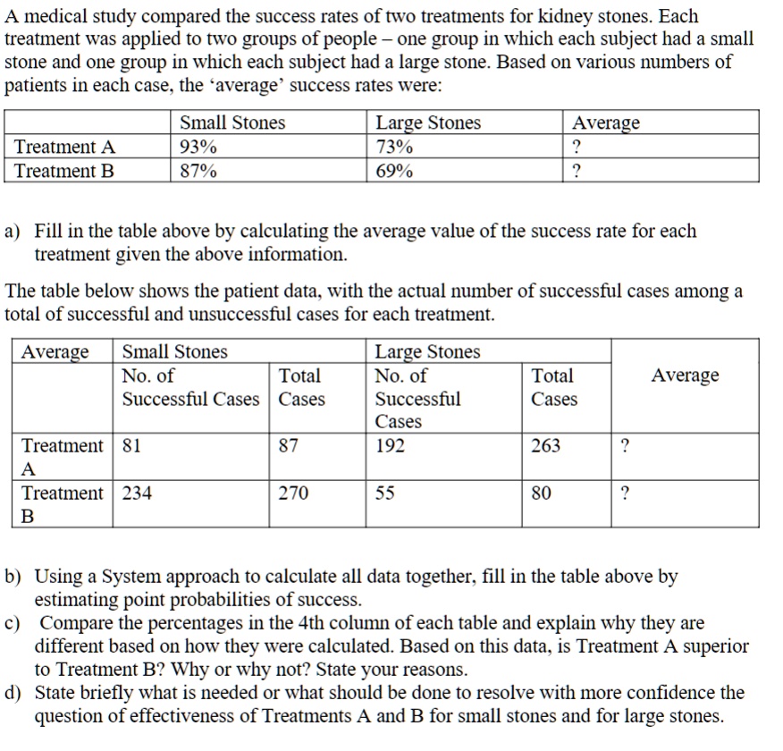 SOLVED: A medical study compared the success rates of two treatments ...