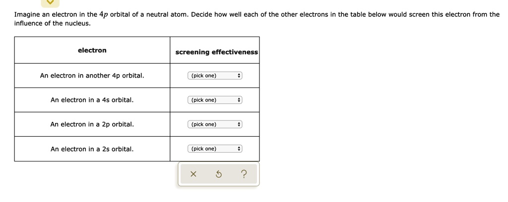 Imagine an electron in the 4p orbital of a neutral atom. Decide how ...