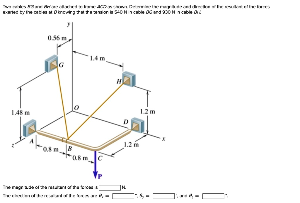 Two cables BG and BH are attached to frame ACD as shown. Determine the ...