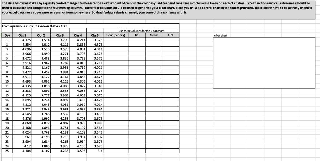 SOLVED: The data below was taken by a quality control manager to ...