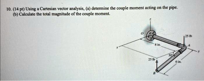 SOLVED: Using a Cartesian vector analysis, determine the couple moment ...