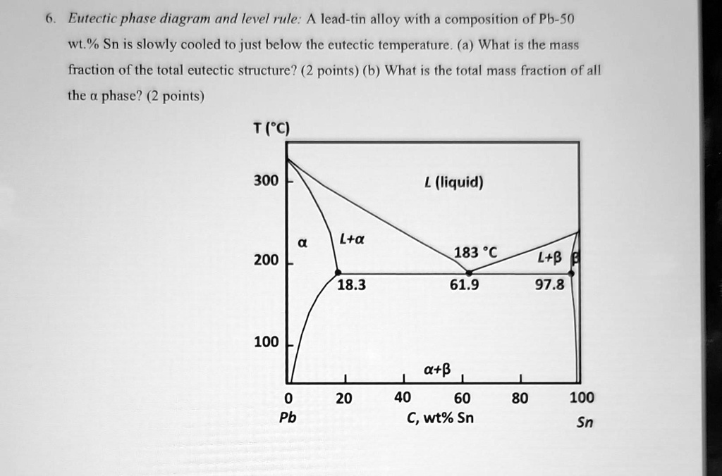 SOLVED: 6. Eutectic phase diagram and level rule: A lead-tin alloy with ...