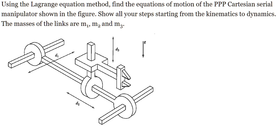 Using the Lagrange equation method, find the equations of motion of the ...