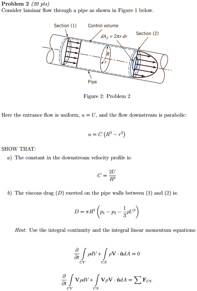 SOLVED: Problem 2 (20 pts) Consider laminar flow through a pipe as ...