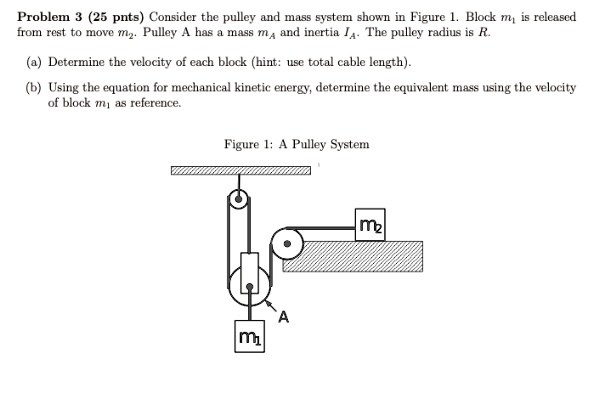 Problem 3 (25 pnts) Consider the pulley and mass system shown in Figure ...