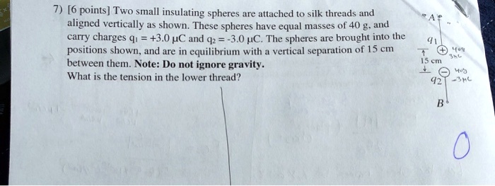 SOLVED: Two small insulating spheres attached to silk threads and ...