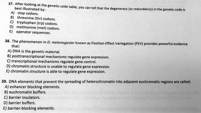 SOLVED:Afterllooking at the genetic code table, best illustrated by ...