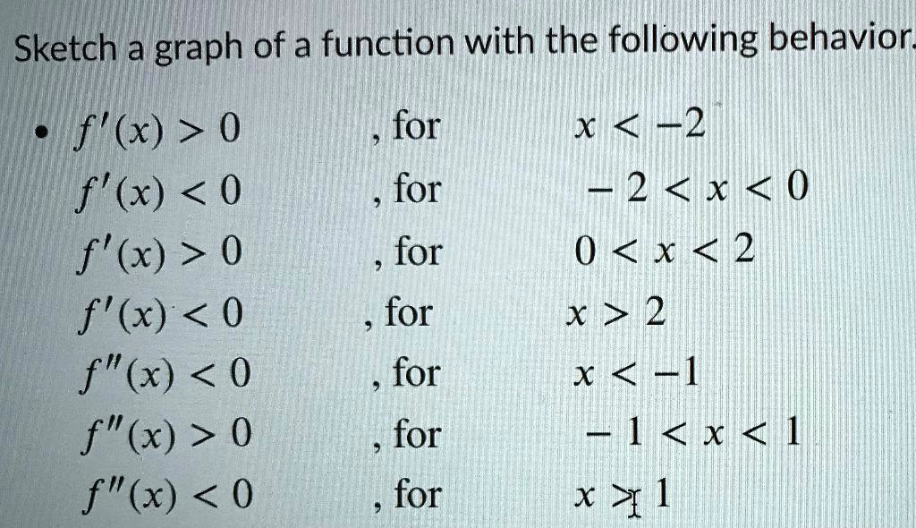 SOLVED: Sketch a graph of a function with the following behavior f' (x) > 0 for X