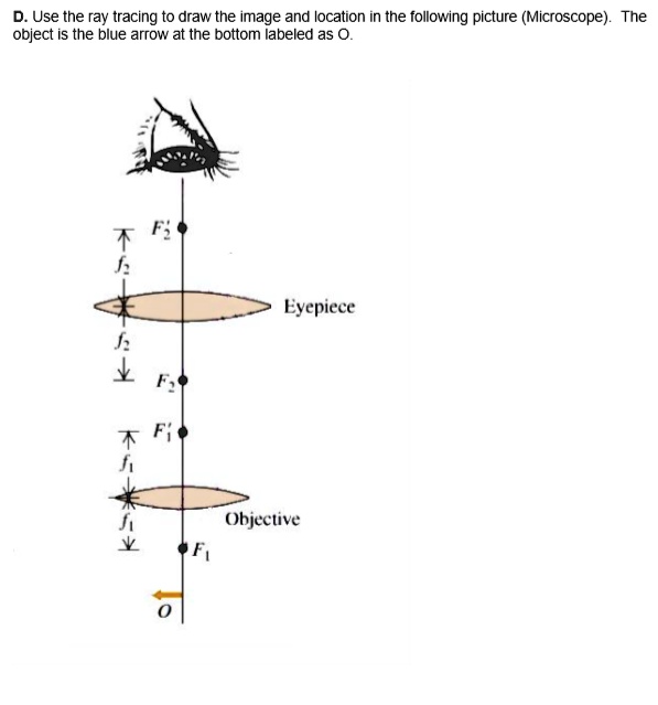 SOLVED: D. Use the ray tracing t0 draw the image and ocation in the ...