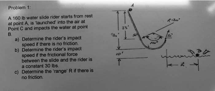 SOLVED: Problem 1 A 160 ib water slide rider starts from rest at point ...