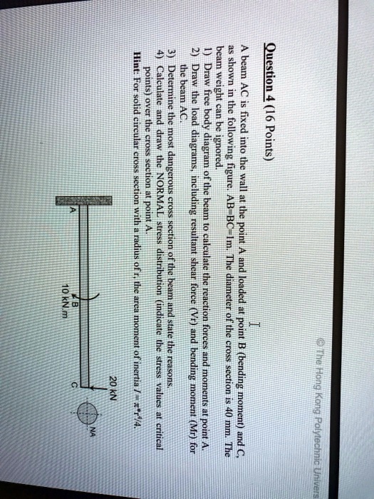 Solved Points Over The Cross Section At Point A The Beam Ac Beam Weight Can Be Ignored