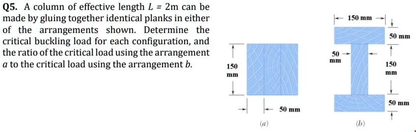 SOLVED: Q5. A column of effective length L=2m can be made by gluing together identical planks in ...