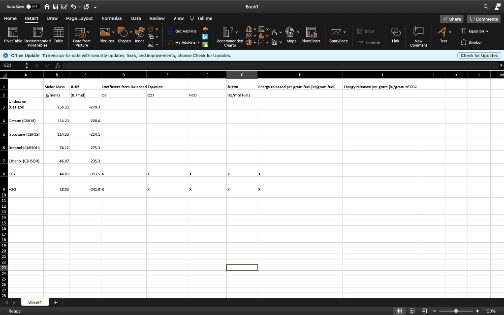 SOLVED: 3. CALULATE THE HEAT OF REACTION USING EXCEL: Make an Excel spreadsheet with a list of ...