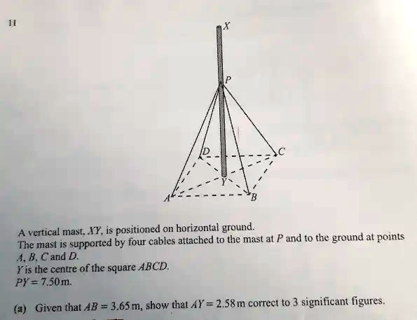 A vertical mast, XY, is positioned on horizontal ground. The mast is ...