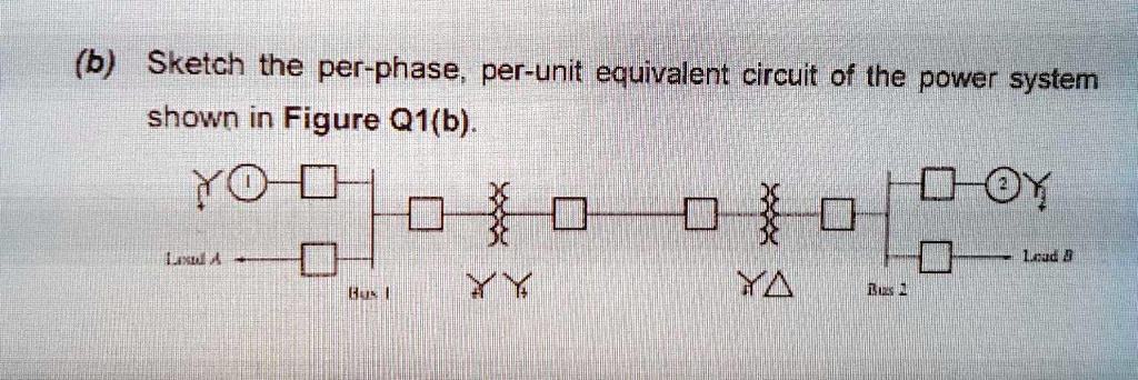 b sketch the per phase per unit equivalent circuit of he power system ...