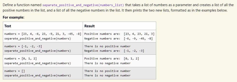 Solved In Pythonidle Define A Function Named Separatepositiveandnegativenumberslist That 