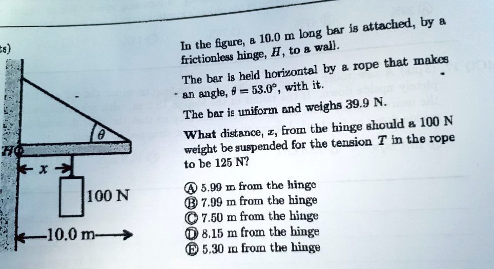 i8 ettached by 100 m long bar in the figure to wall frictionless hinge ...