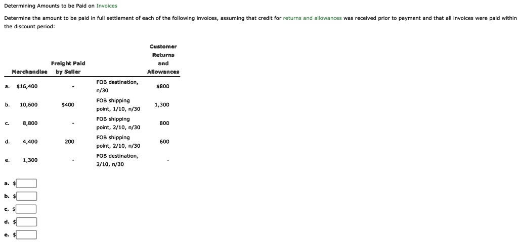 SOLVED: Determining Amounts to be Paid on Invoices Determine the amount ...