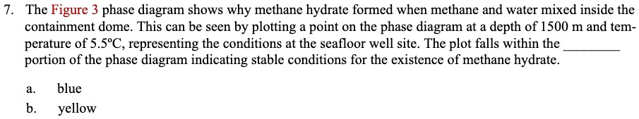 the figure 3 phase diagram shows why methane hydrate formed when ...