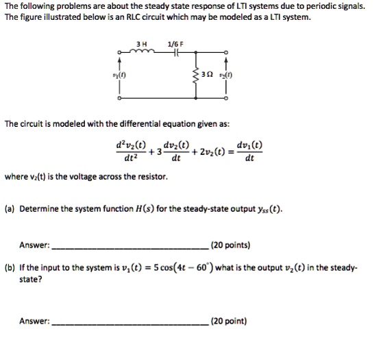 The following problems are about the steady state response of LTI systems due to periodic ...