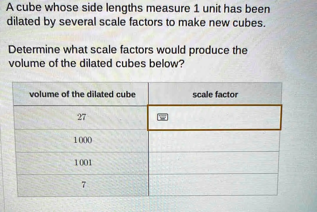 A cube whose side lengths measure 1 unit has been dilated by several scale factors to make new ...