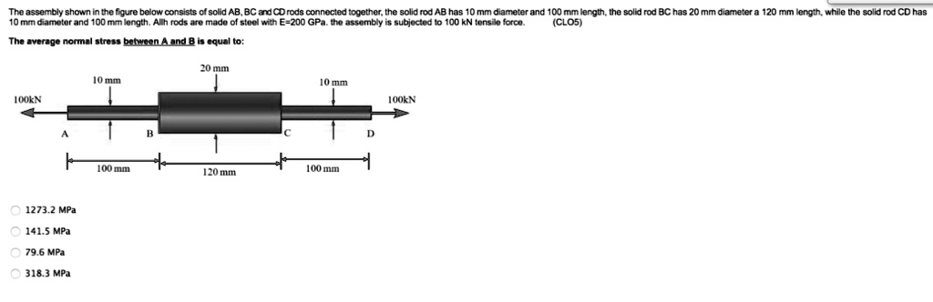 SOLVED: The assembly shown in the figure below consists of solid AB,BC ...