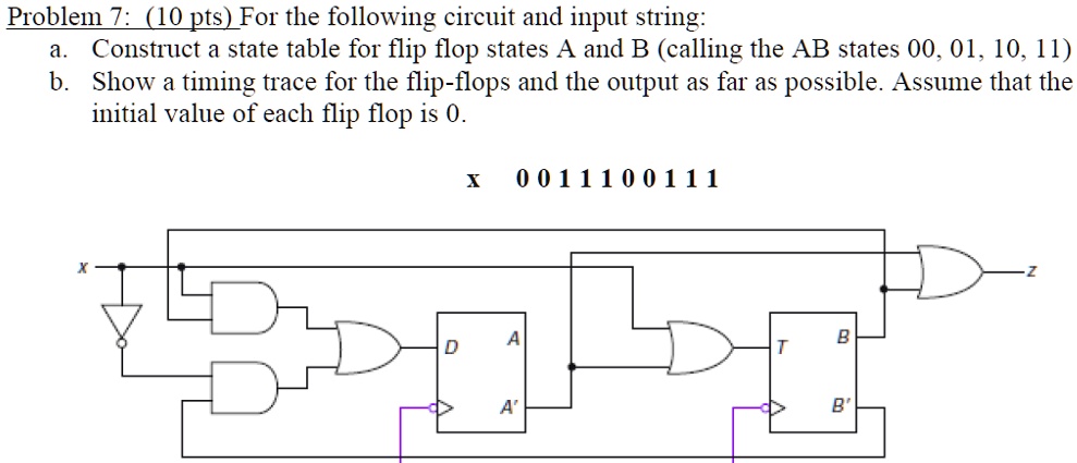SOLVED: Problem 7: (10 pts) For the following circuit and input string a. Construct a state ...