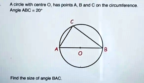 A circle with centre O, has points A, B and C on the circumference. Angle ABC = 20° Find the ...