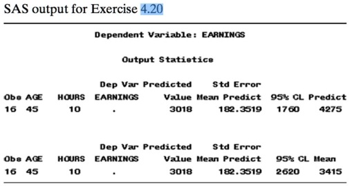 SAS output for Exercise 4.20 Dependent Variable: EARNINGS Output Statistics Dep Var Predicted ...