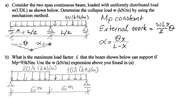 a) Consider the two span continuous beam, loaded with uniformly distributed load w(UDL) as shown ...